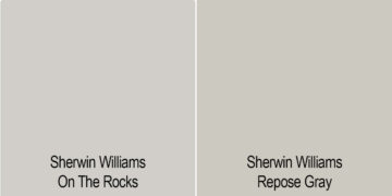 Sherwin Williams On The Rocks (SW-7671) - Jenna Kate at Home