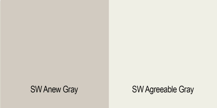 Sherwin Williams Anew Gray: Paint Review - Jenna Kate at Home