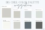 Sherwin Williams Big Chill: Paint Review - Jenna Kate at Home